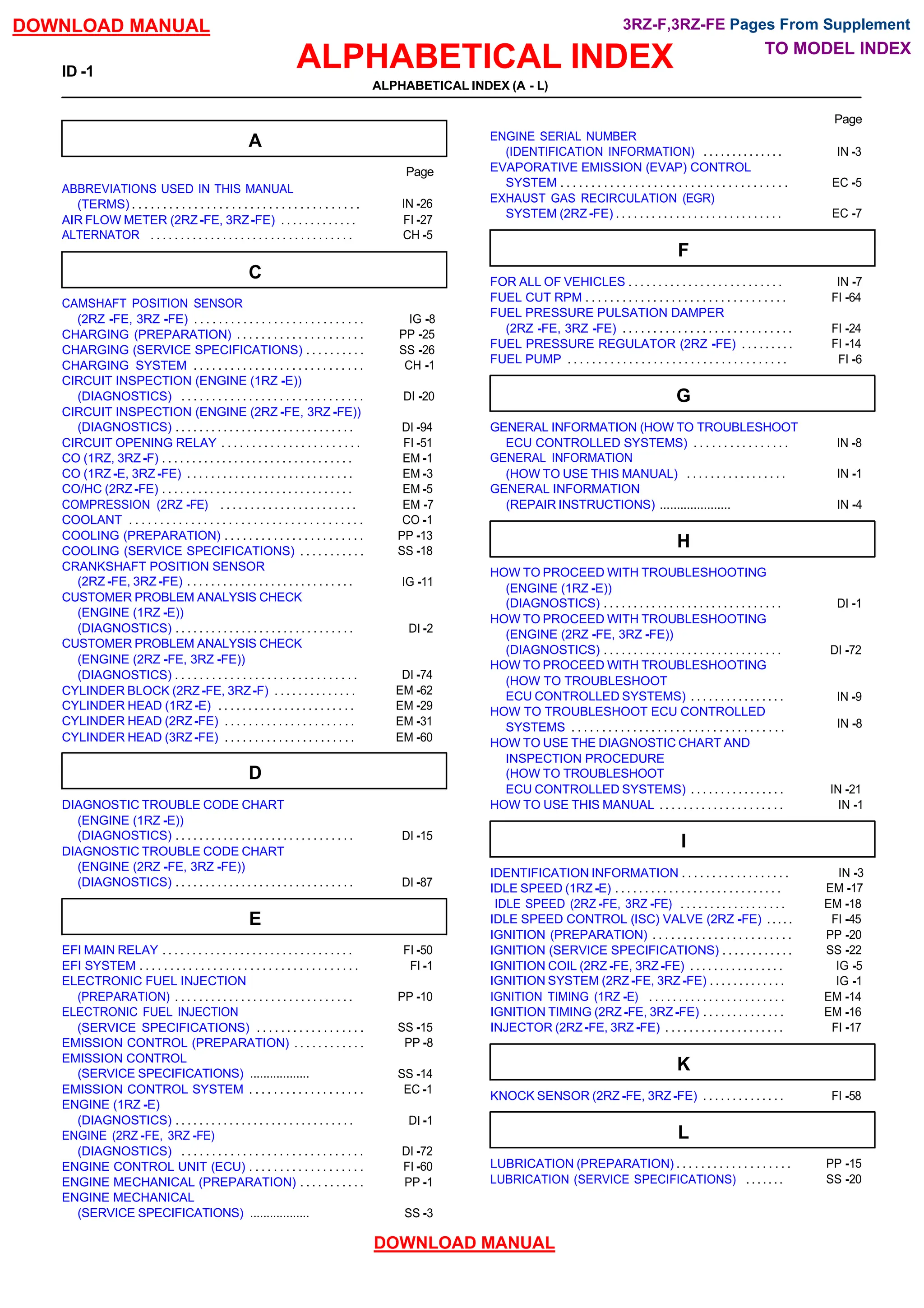 Engine 1RZ-E 2RZ-FE 3RZ-FE Diagnostic Repair Manual - Toyota Hiace.pdf