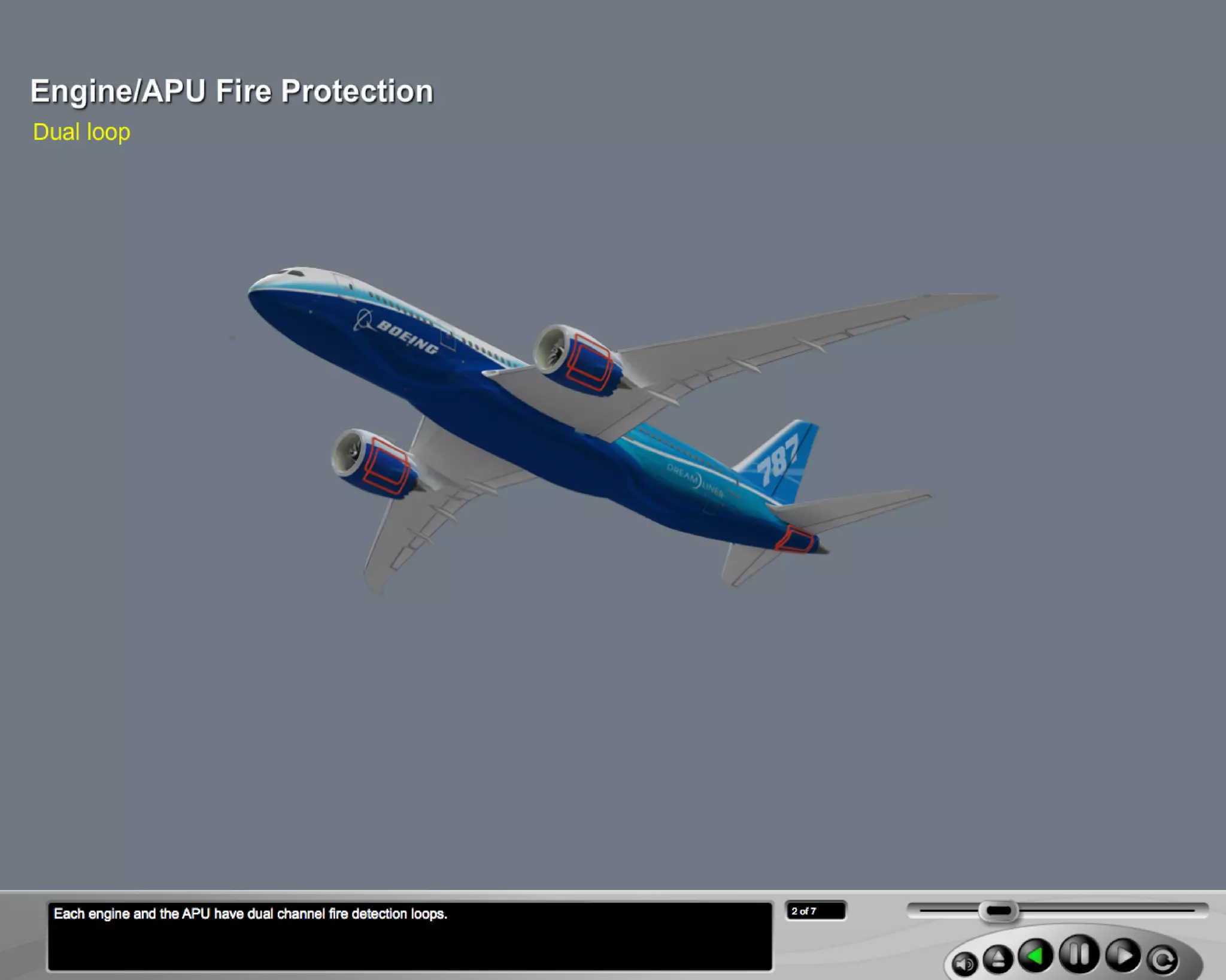 B787 Engine and APU fire protection | PDF