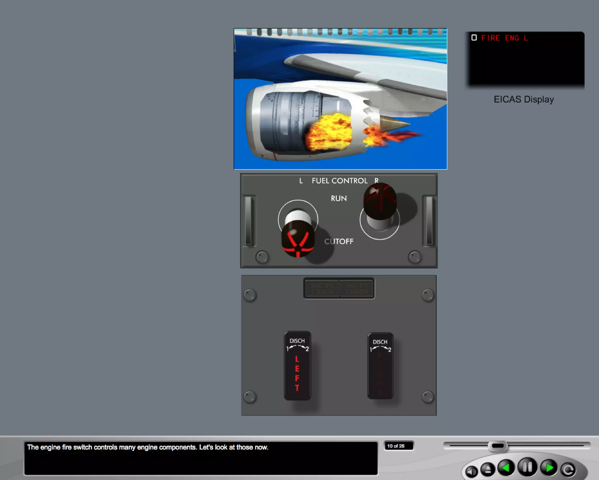 B787 Engine and APU fire protection | PDF