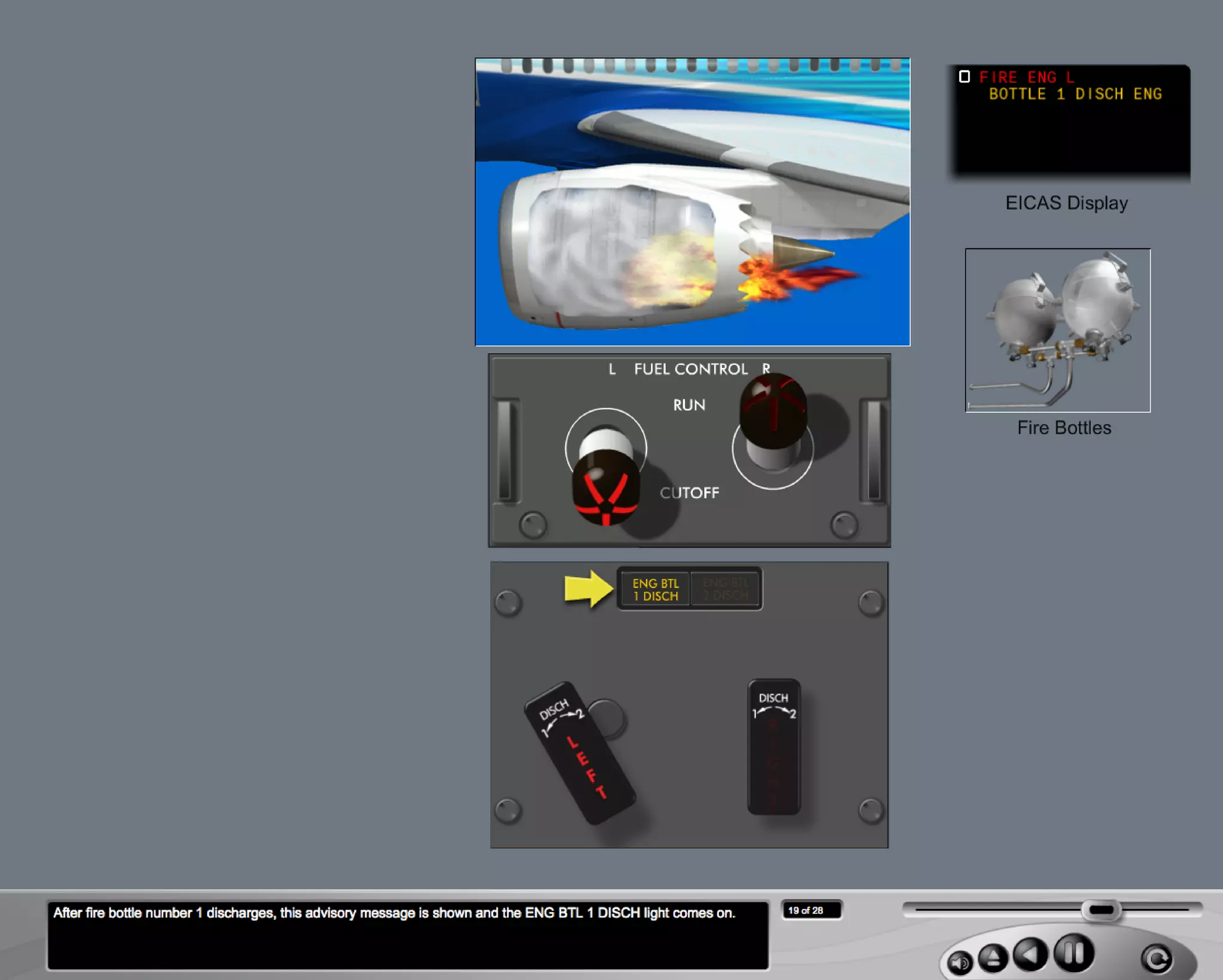 B787 Engine and APU fire protection | PDF