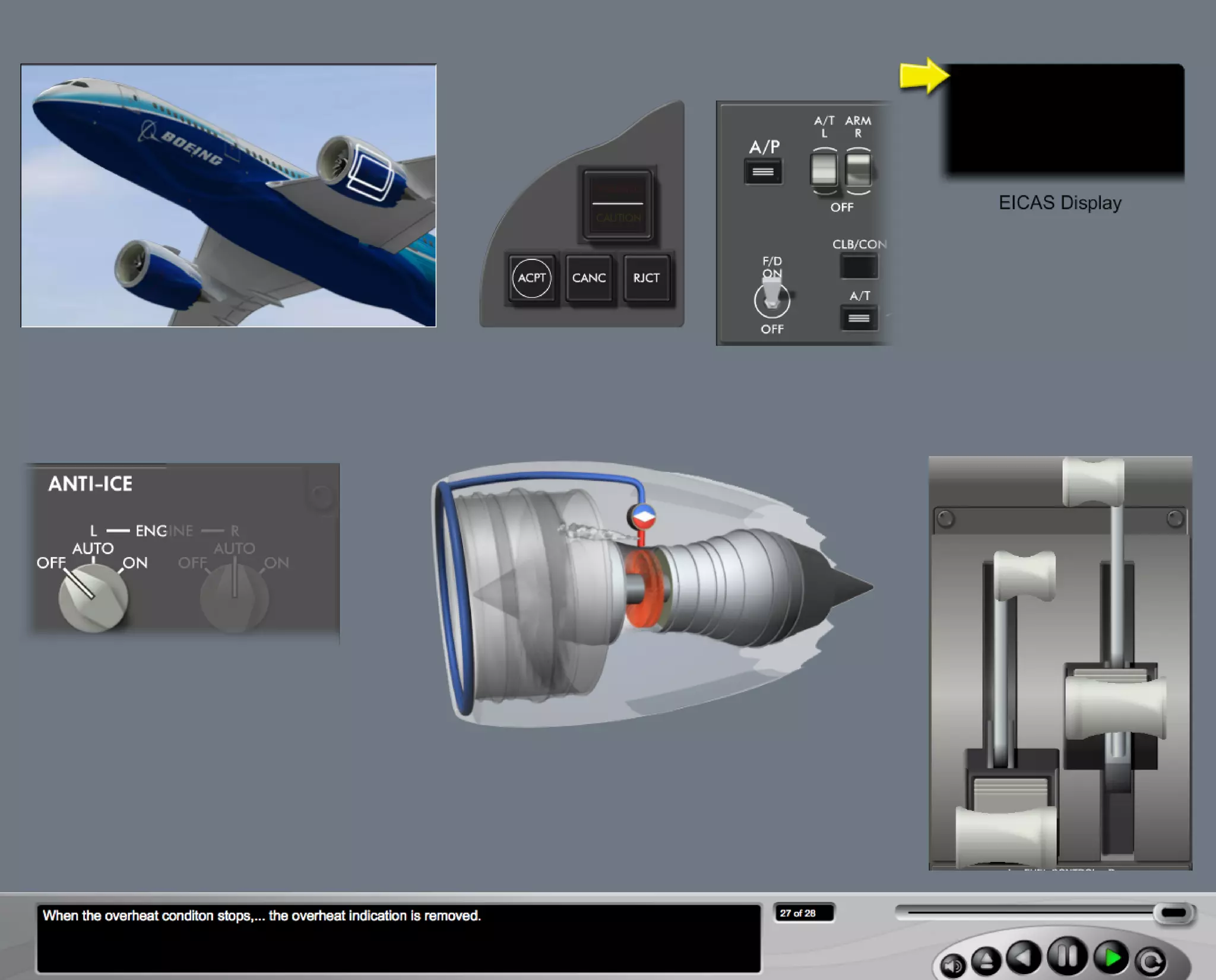 B787 Engine and APU fire protection | PDF