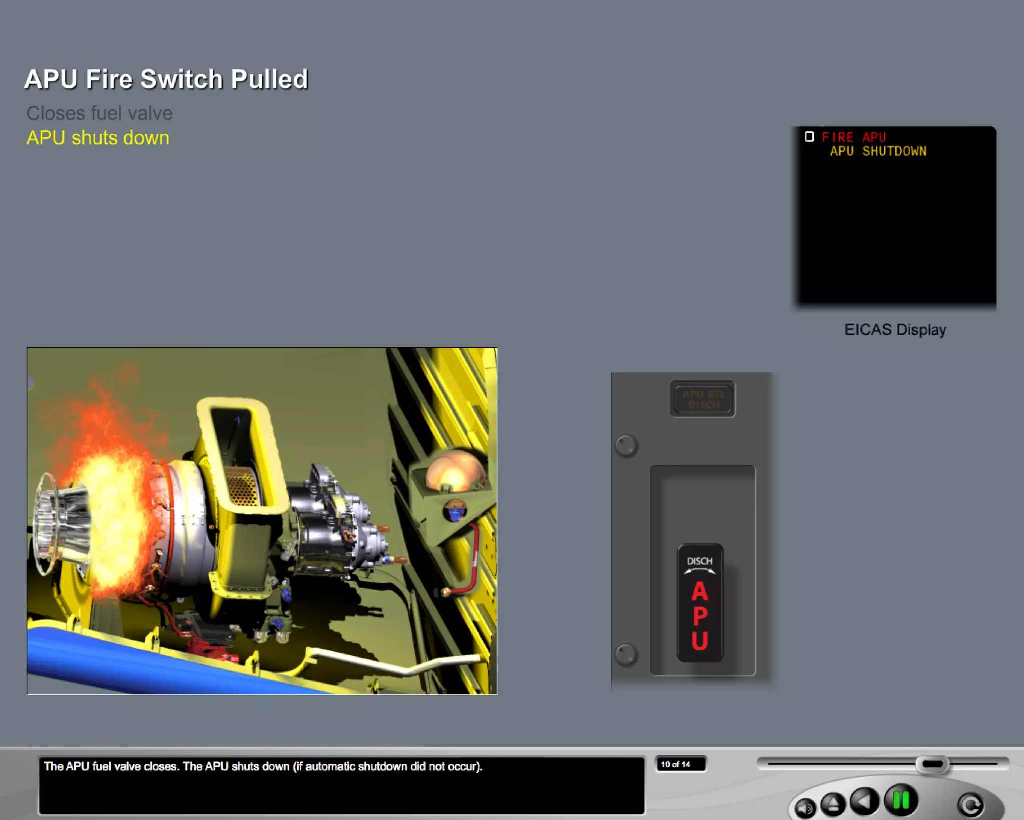 B787 Engine and APU fire protection | PDF