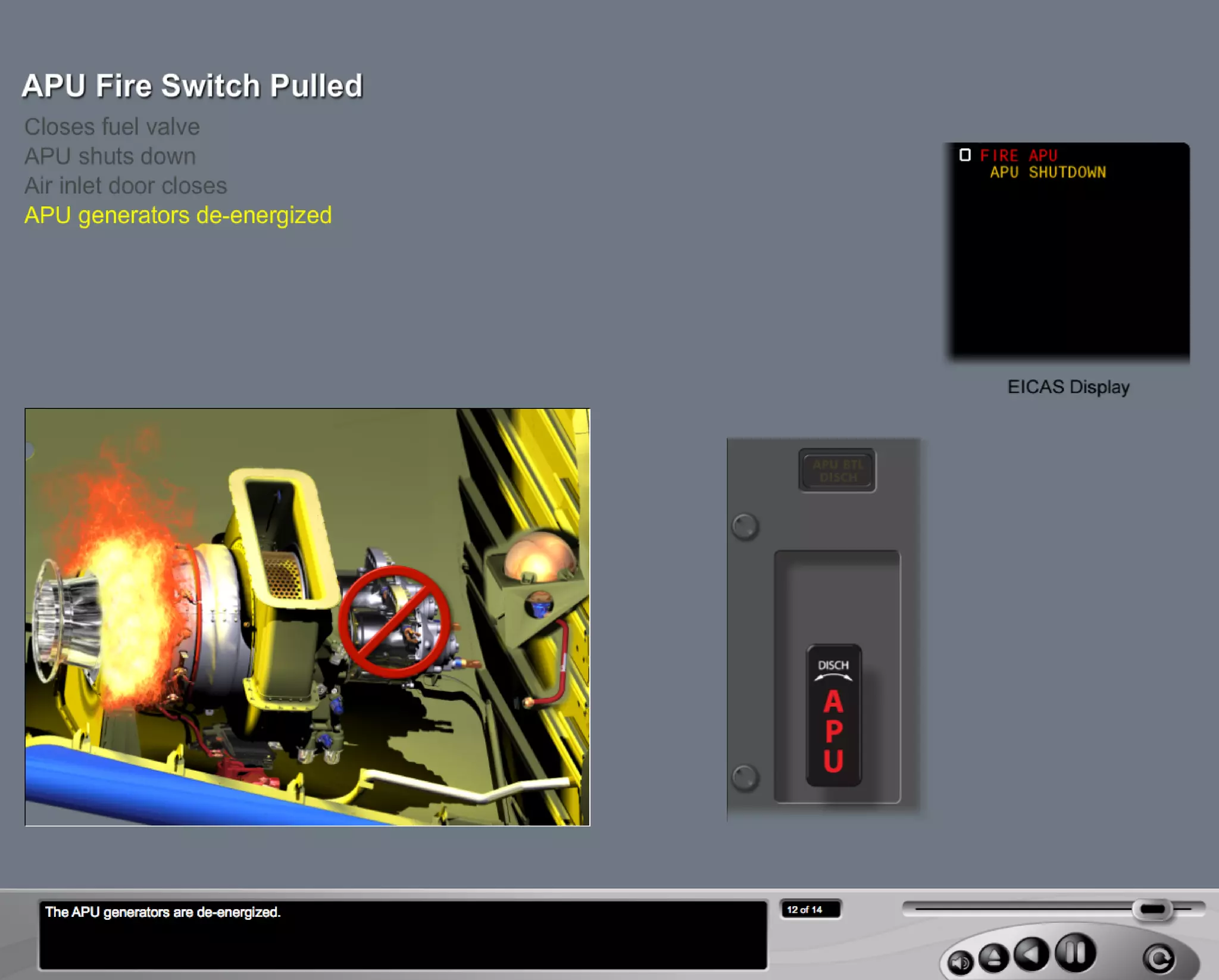 B787 Engine and APU fire protection | PDF