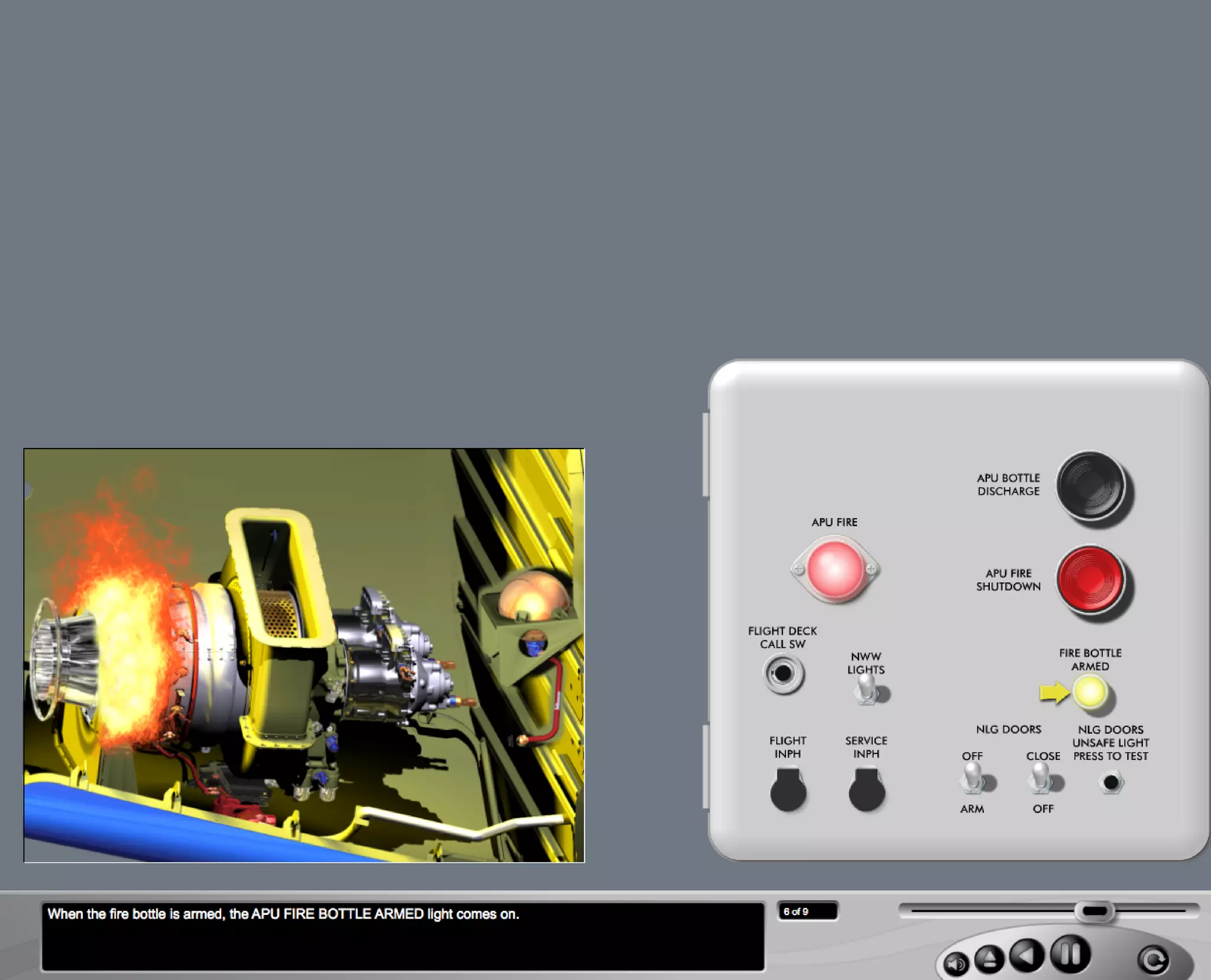 B787 Engine and APU fire protection | PDF