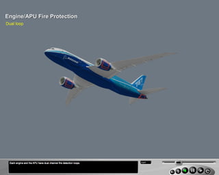 B787 Engine and APU fire protection | PPT