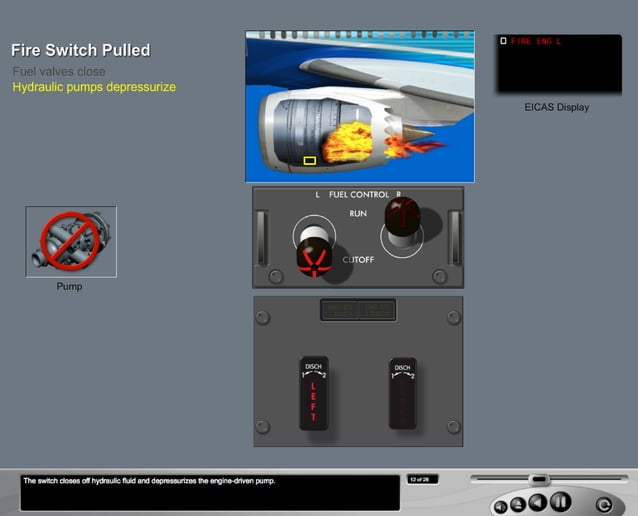 B787 Engine and APU fire protection | PDF | Auto Type | Automotive