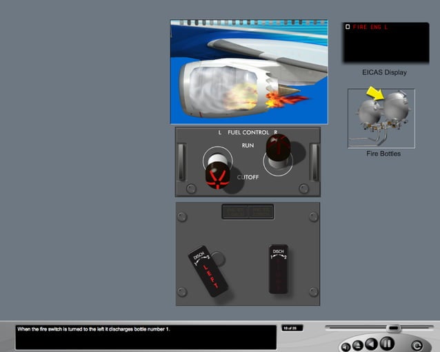 B787 Engine and APU fire protection | PDF