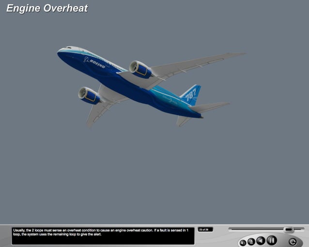 B787 Engine and APU fire protection | PDF