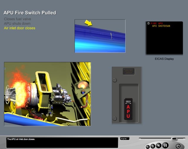 B787 Engine and APU fire protection | PDF | Auto Type | Automotive