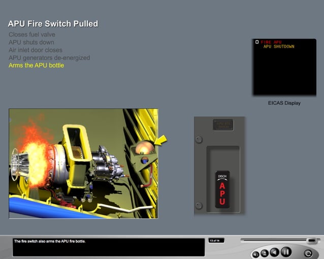 B787 Engine and APU fire protection | PDF | Auto Type | Automotive