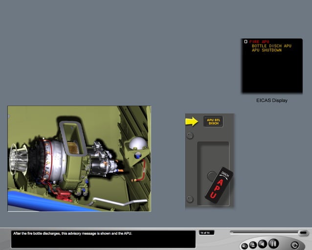 B787 Engine and APU fire protection | PDF | Auto Type | Automotive