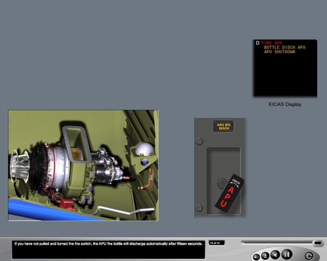 B787 Engine and APU fire protection | PDF | Auto Type | Automotive