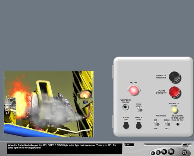 B787 Engine and APU fire protection | PDF | Auto Type | Automotive