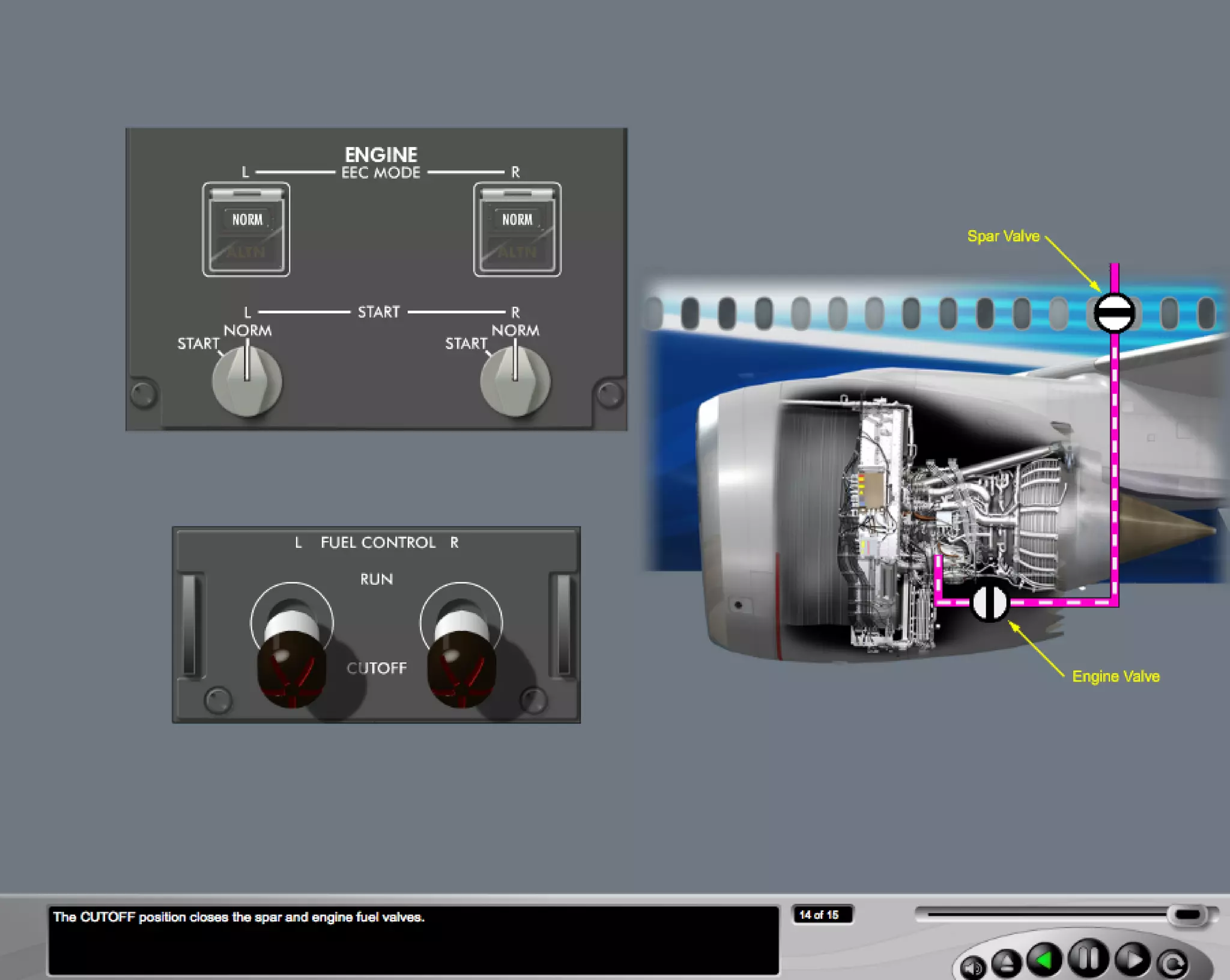 B787 Engine and EEC | PDF