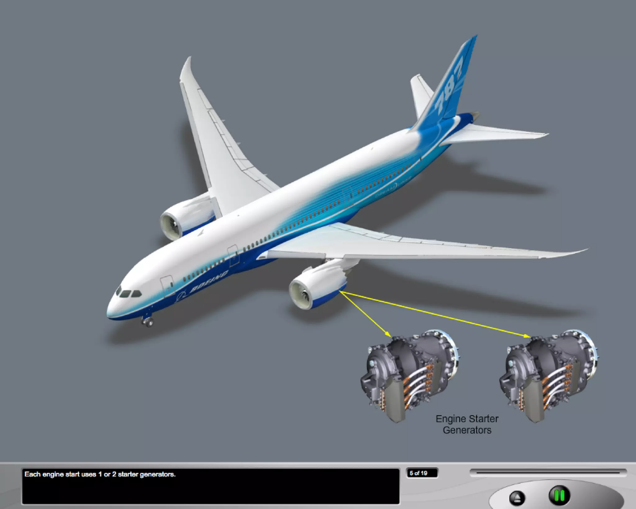 B787 Engine and EEC | PDF