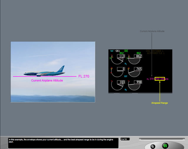 B787 Engine and EEC | PDF