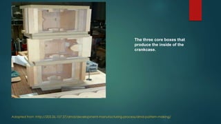 Engine block manufacturing process | PPTX