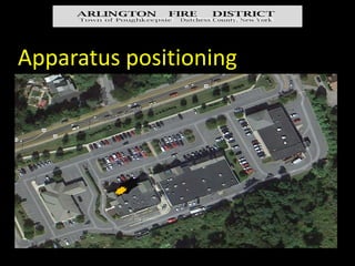 Engine company operations | PPTX