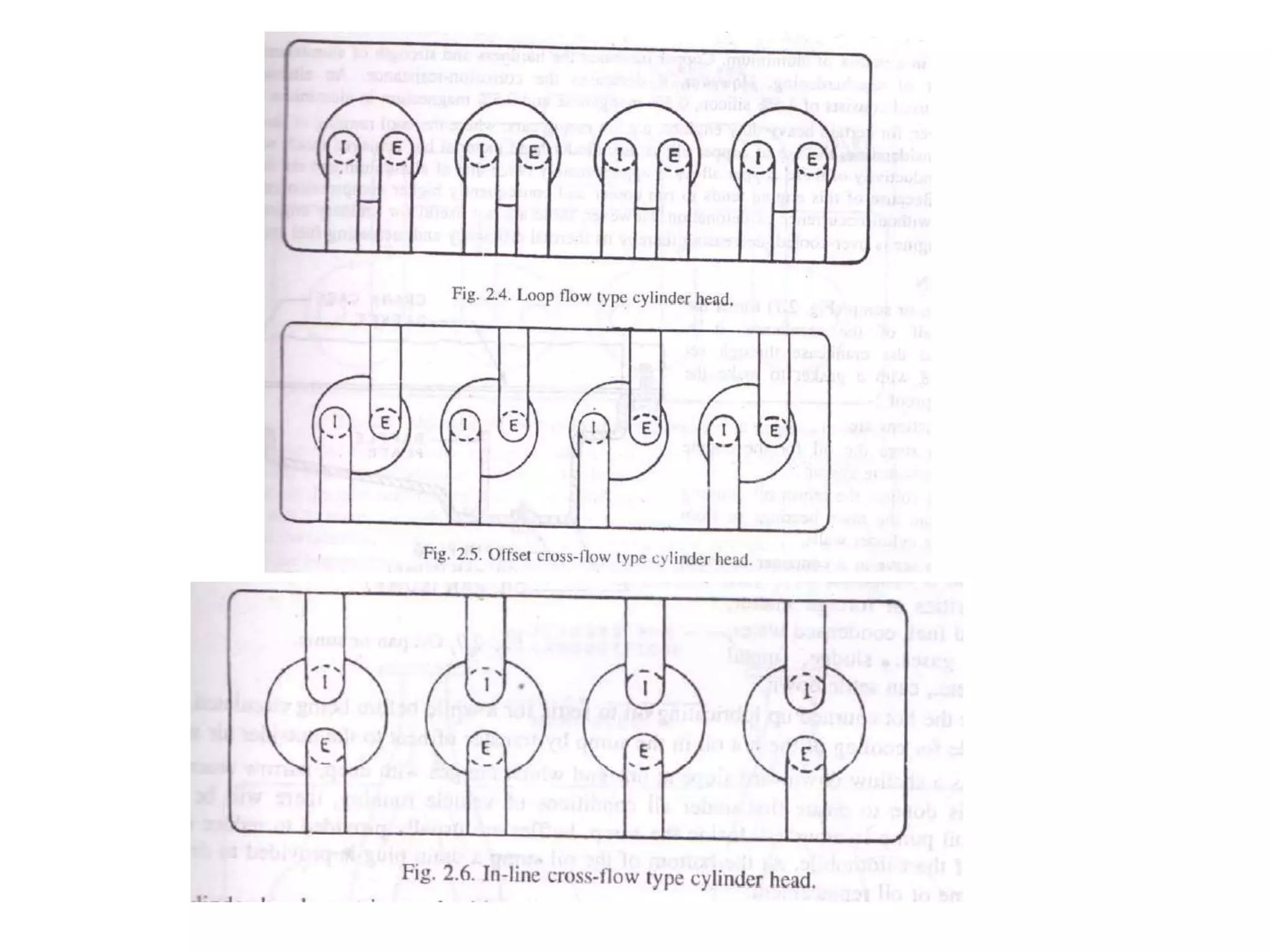 IC Engine components and functions | PPTX