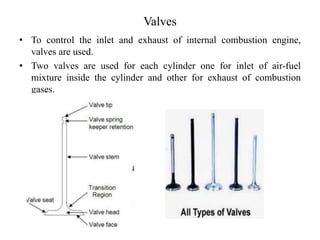 IC Engine components and functions | PPTX | Auto Parts | Automotive