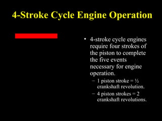 Engine components and operation | PPT