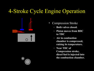 Engine components and operation | PPT