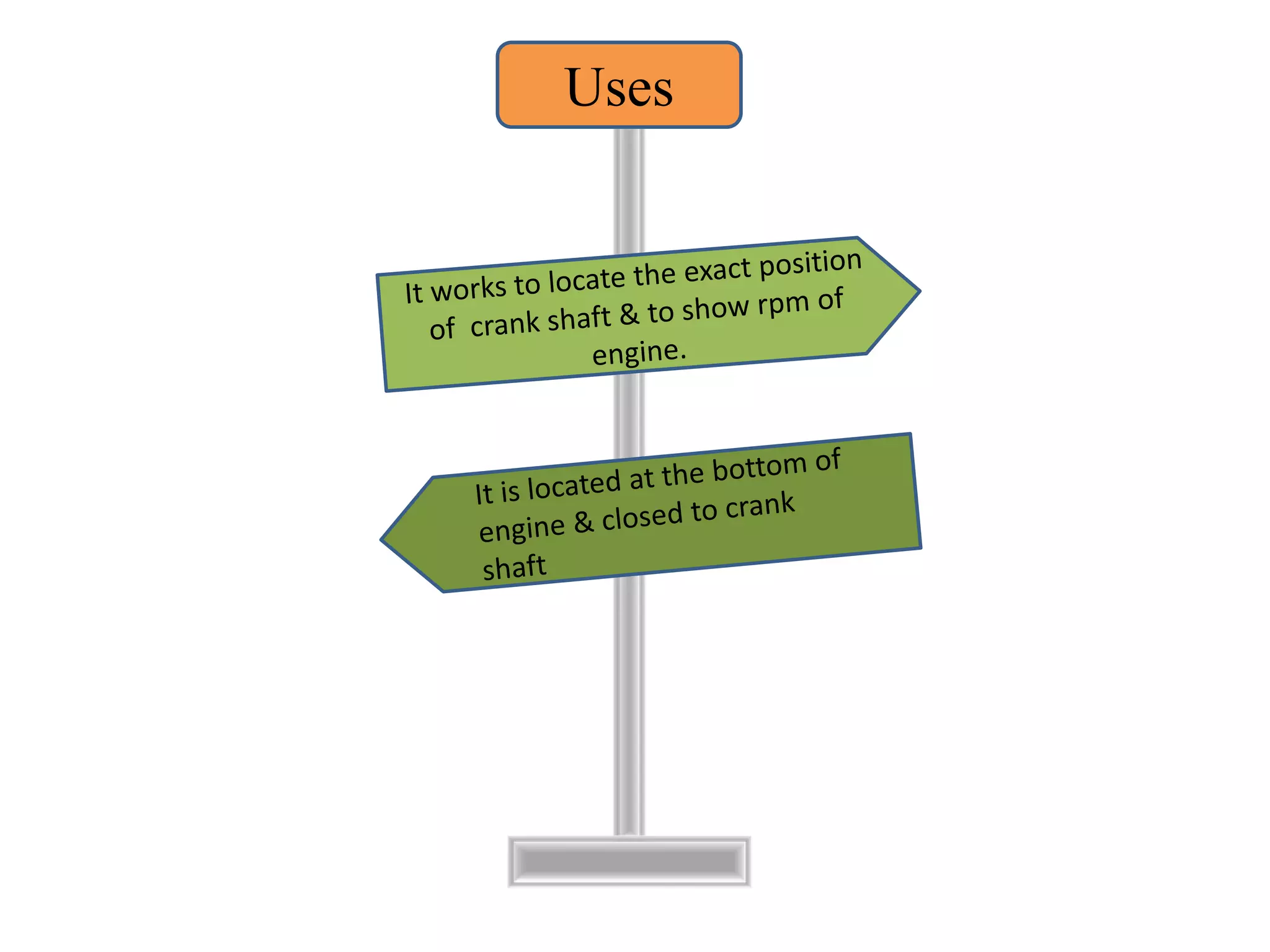 Engine control module | PPT