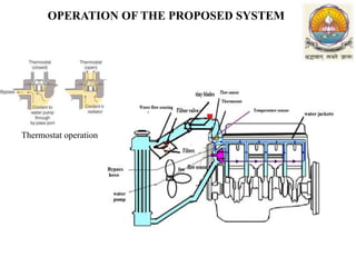 Failure Identification in the engine coolant system of car | PPT
