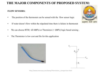 Failure Identification in the engine coolant system of car | PPT