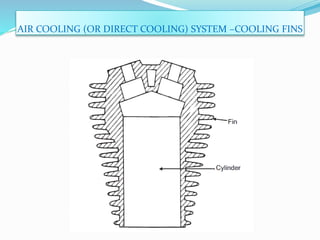 Engine cooling system by Indranil Mandal | PPT