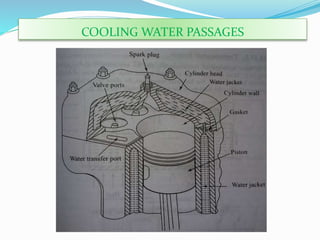 Engine cooling system by Indranil Mandal | PPT