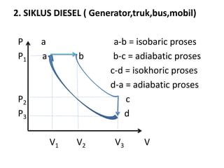 Engine cycle ( siklus mesin) | PPTX