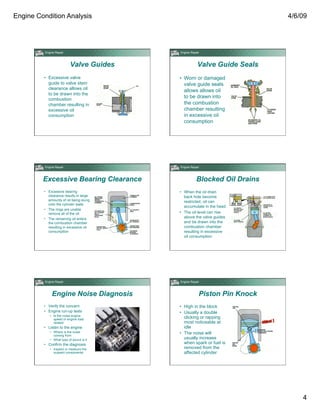 Engine diagnosis | PDF