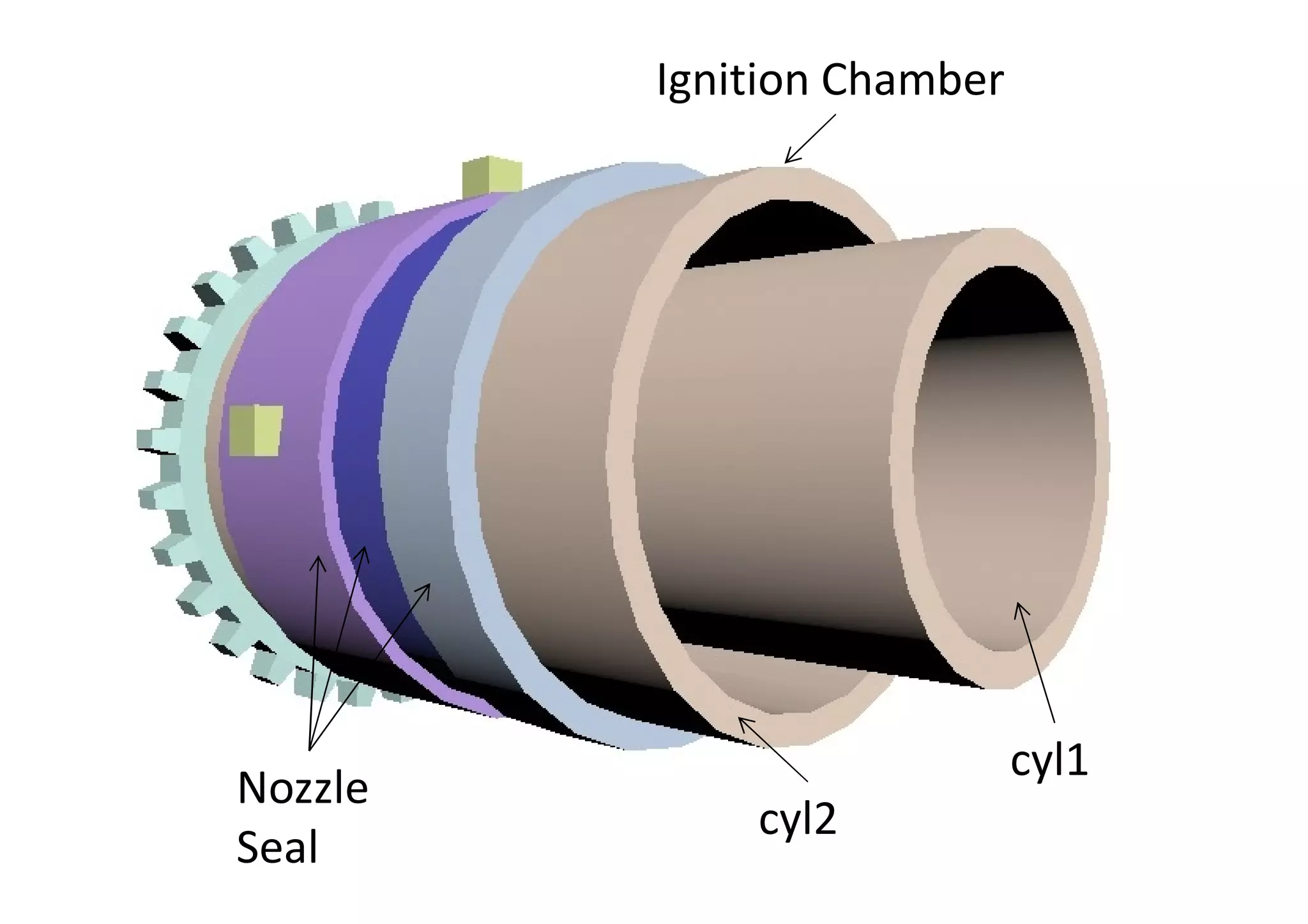 Thrust vectoring internal combustion engine | PDF
