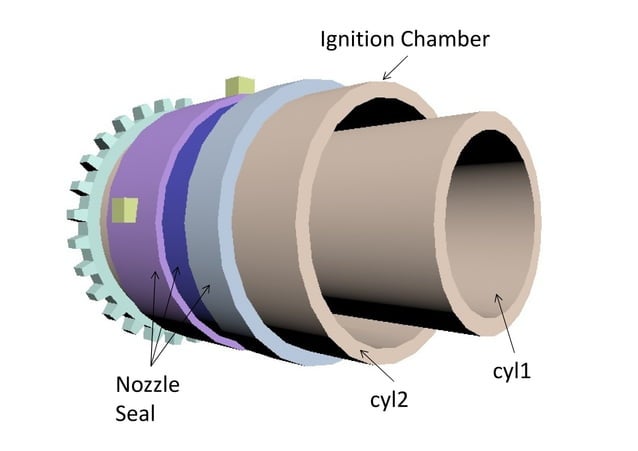 Thrust vectoring internal combustion engine | PPT