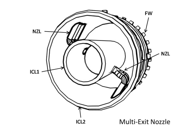 Thrust vectoring internal combustion engine | PPT