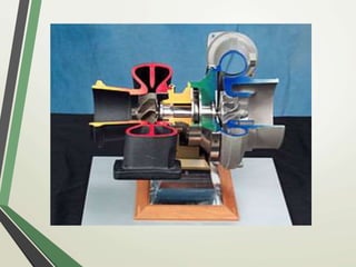 Engine downsizing of automobiles | PPTX