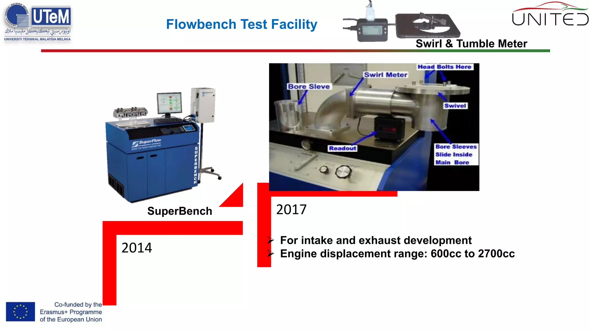 Engine Dyno UTeM intro.pptx