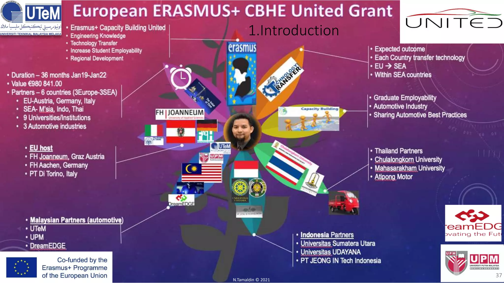 Engine Dyno UTeM intro.pptx