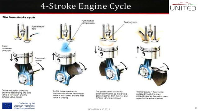 Engine Dyno UTeM intro.pptx