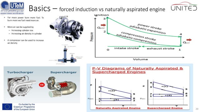 Engine Dyno UTeM intro.pptx