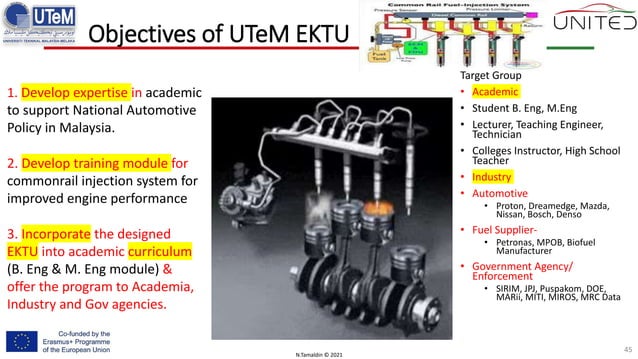 Engine Dyno UTeM intro.pptx