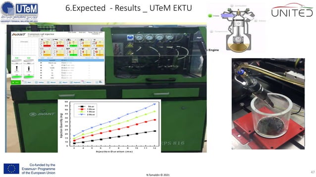 Engine Dyno UTeM intro.pptx