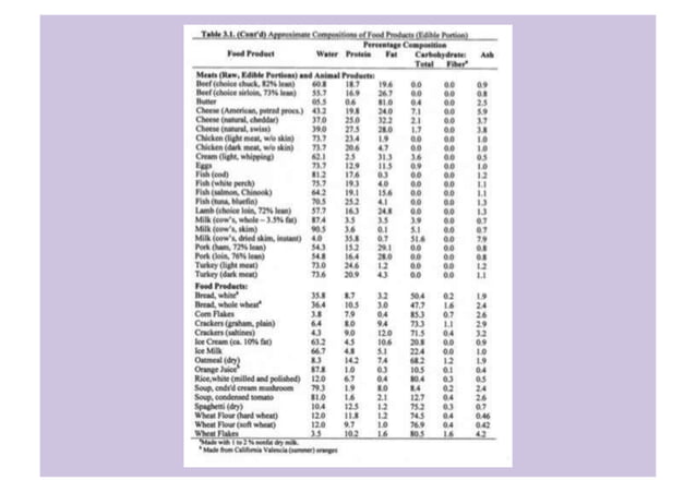Engineering Properties of Food and Biological Materials | PPTX