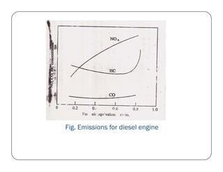 Engine emission and their control | PDF