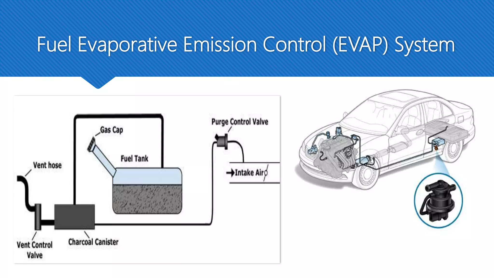 Engine emission and their control | PPTX