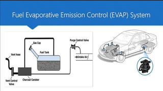 Engine emission control and measurement | PPT