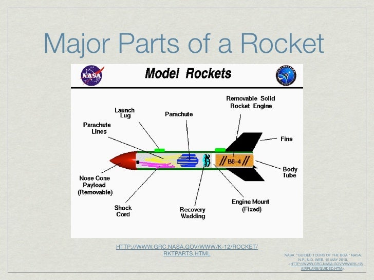 Aerospace Engineering