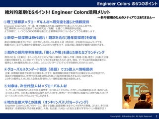 Engineer colors企画書ver1.1 | PDF