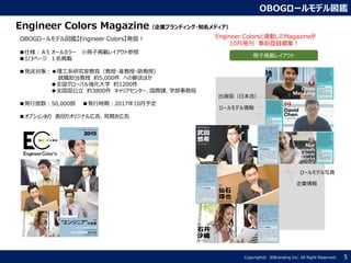 Engineer colors企画書ver1.1 | PDF